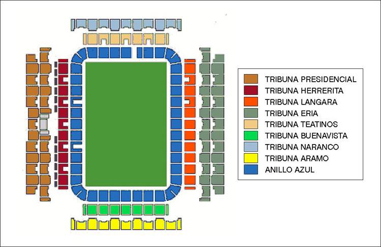 Real Oviedo: su historia en números